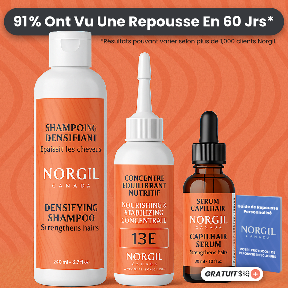 All Products – Norgil Canada Santé Capillaire